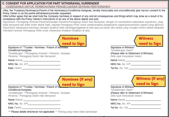Partial Withdrawal / Surrender Policy – Dream Map