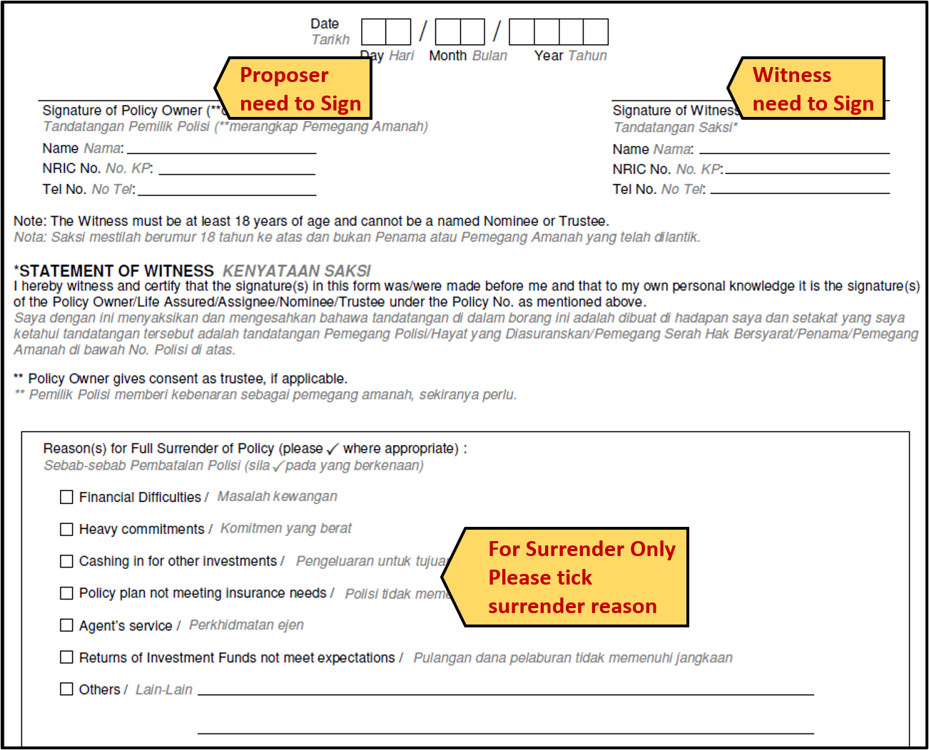 Partial Withdrawal / Surrender Policy – Dream Map